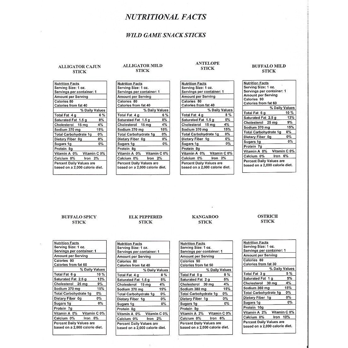 Buffalo Bob's Wild Game Jerky & Indian Valley Sampler Gift Pack of 13