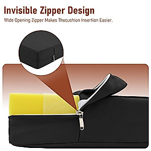 Focuprodu Chair Cushions 20 inch, Patio Outdoor Seat Cushion, Comfortable Outdoor Furniture Patio Chair Cushion, Chair Cushion for Indoor/Outdoor use (20x20x3, Black)