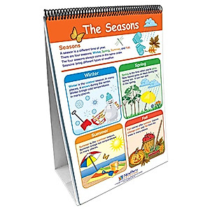 NewPath Learning 10 Piece Science Curriculum Mastery Flip Chart Set, Grade 1