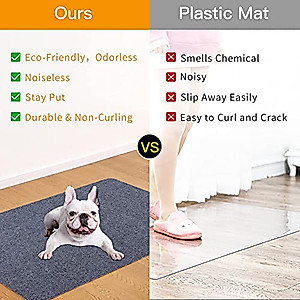 Office Chair Mat for Hardwood & Tile Floor, 55"x35" Computer Gaming Rolling Chair Mat, Under Desk Low-Pile Rug, Large Anti-Slip Floor Protector for Home Ofiice(Dark Gray)