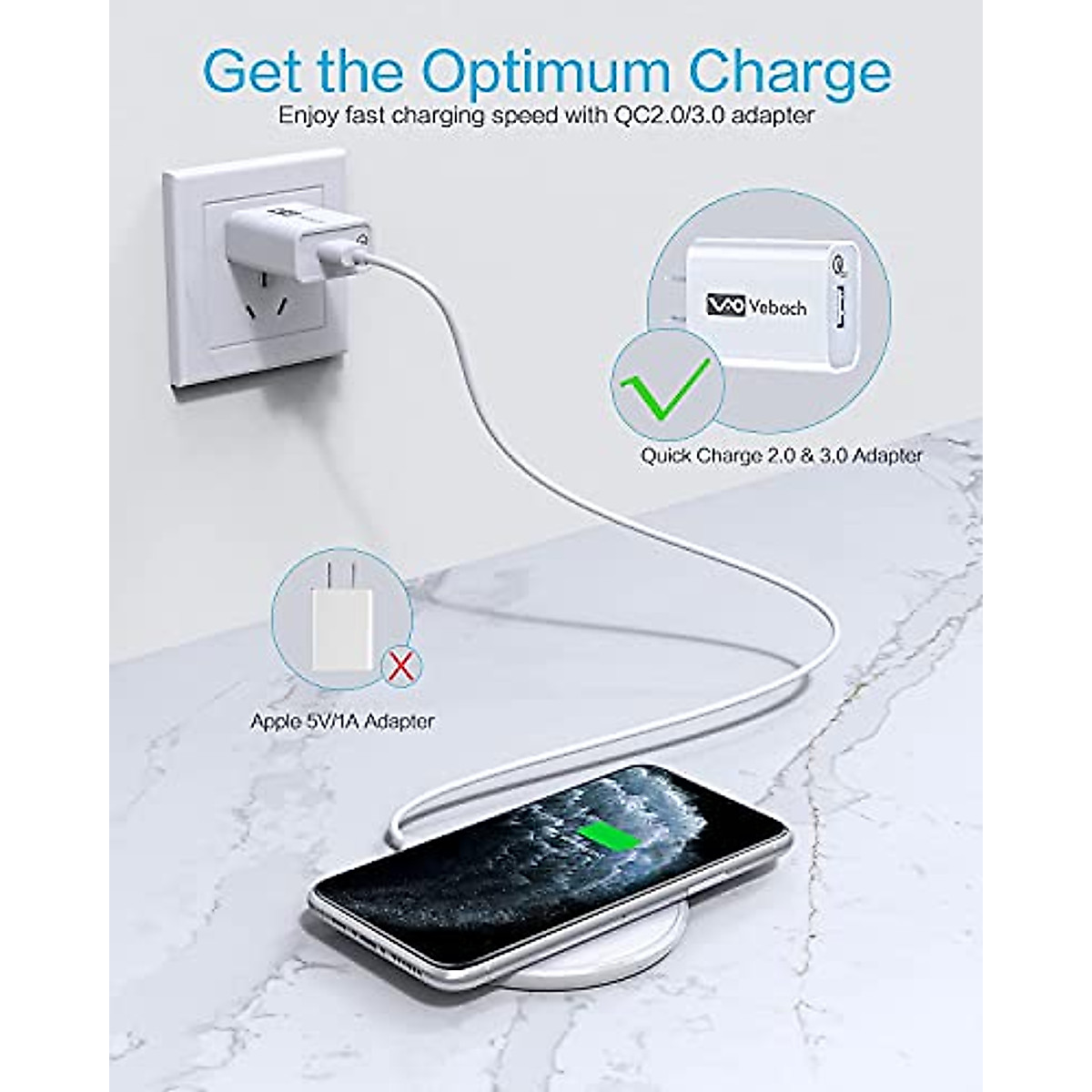 Vebach Wireless Charger with USB Wall Charger, Charging Pad Included 18W Fast Power Adapter, White…