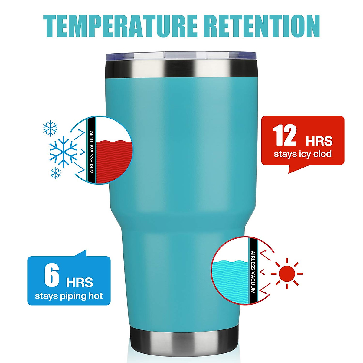 MEWAY 30oz Tumbler Double Wall Vacuum Insulated Travel Mug, Stainless Steel Tumbler with Lid, Durable Powder Coated Insulated Coffee Cup for Cold & Hot Drinks (Lake Blue,1 PACK)