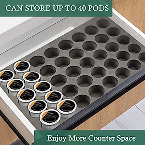 Coffee Pod Holder Compatible with KCup Keurig Pods Coffee Holder Drawer Organizer Tray for Kitchen Office Home Holds 40 Coffee Pods (16.5” X 11”)