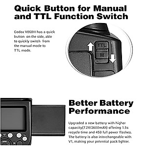 Godox Camera Flash Speedlight V860III-S for Sony [Upgraded Li-on Battery] Compatible with Sony Digital Cameras a9 a7 a7II a7III a7R III a7RII a7SII a6000 a6300 a6500