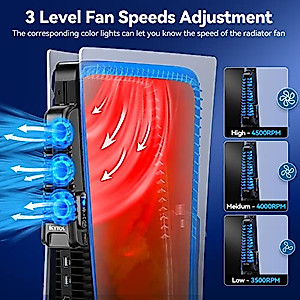 Kytok PS5 Cooling Fan with 3 Adjustable Fans, Quiet PS5 Fan Upgraded with 9 Blades and Extra USB HUB, PS5 Cooler with Touch Screen Compatible with Playstation 5 Digital & Disc Edition