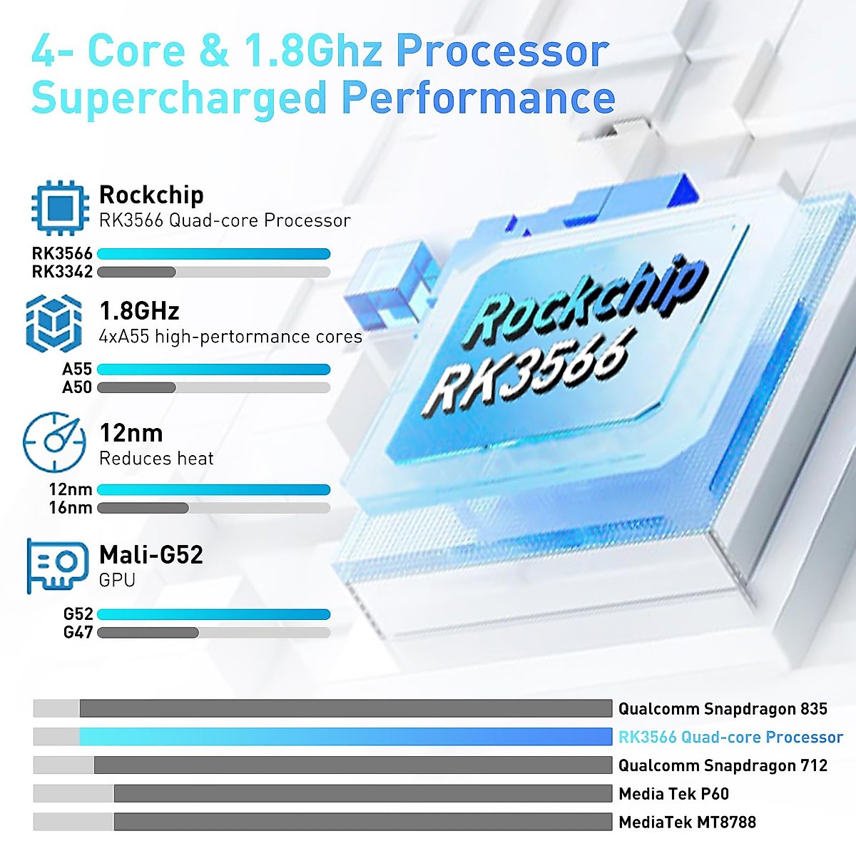 XGODY Android 12 Tablet 10 inch Tablets, T10 6GB+128GB Tablet, 512GB Expand 4 Core Android Tablet, 2.4G WiFi, 1280*800 IPS, 8000mAh Fast Charge, Bluetooth 4.2, GPS, Dual Camera, Parent control（silver）