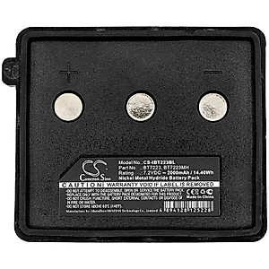 VI VINTRONS Battery Replacement Compatible for ITOWA Beton, Combi, Compact, Setval,