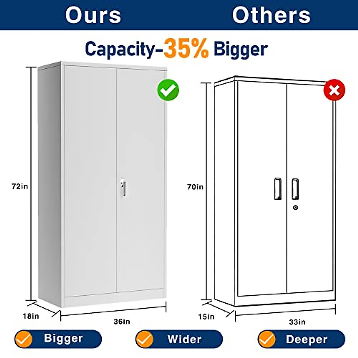 Aobabo Metal Storage Cabinet with 2 Doors, 72”H×36”W×18”D Locking Steel Storage Cabinet for Office,Garage,Gray Storage Cabinets with 4 Adjustable Shelves,Assembly Required