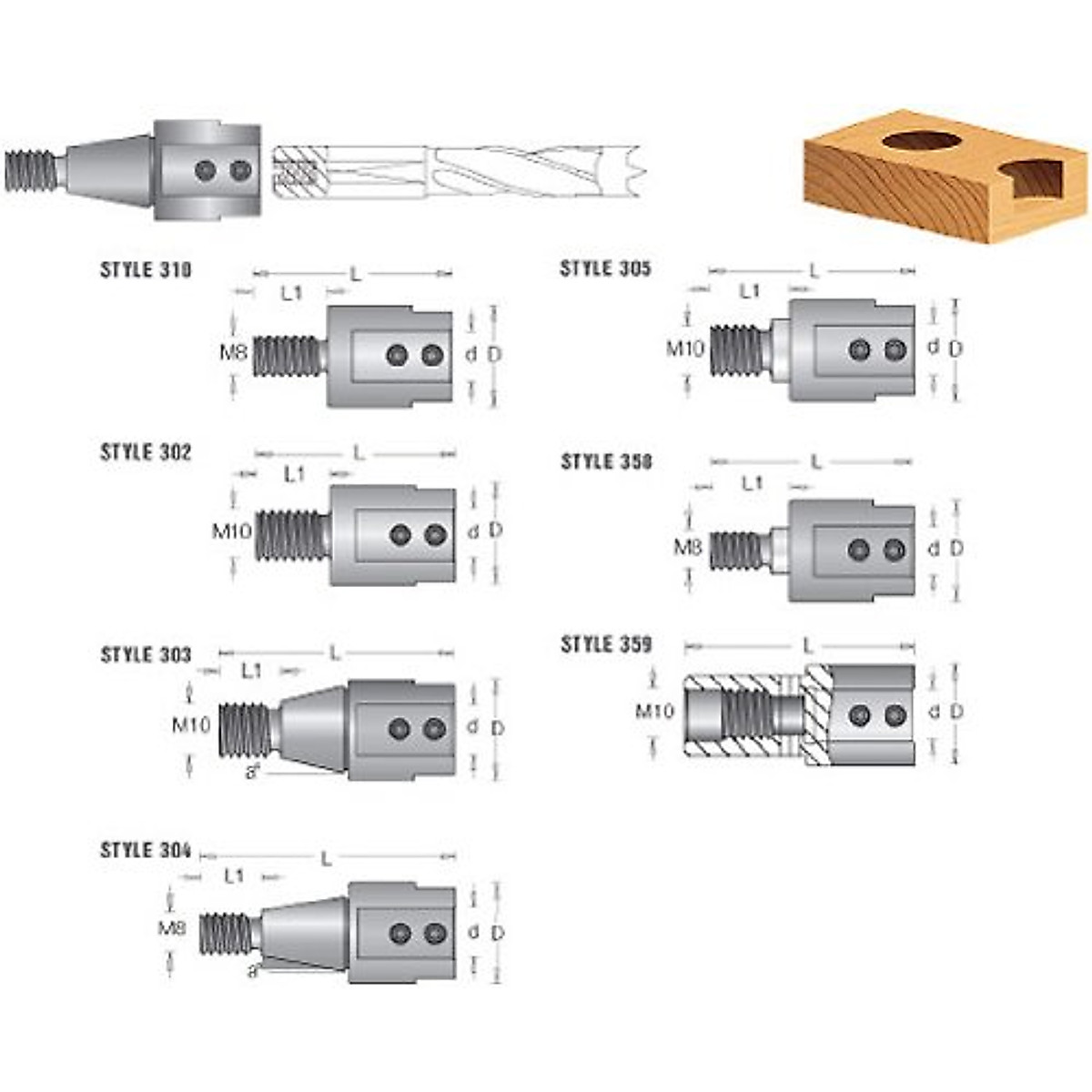 Amana Tool - 305010 R/H Boring Machine Replacement Chuck For 10mm Shank