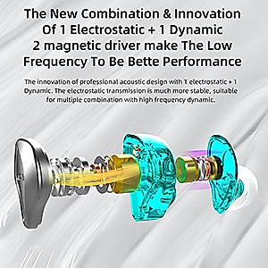 CCA NRA Wired Earbuds in Ear Monitor Headphones with Electrostatic and Dynamic Hybrid HiFi Drivers Noise Isolating 3.5mm Bass Earbuds with Detachable Tangle-Free Cord (with Mic)