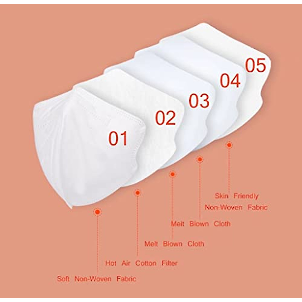 KN95 Face Masks for Kids Individually Wrapped 40 Pack Children's Safety Disposable Face Mask Breathable Protective Face Cover Mask Red 40