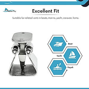 MARINE CITY Stainless Steel Gloss Polished Smooth Finish Strong Door Stopper Catch and Holder for Boats - RVs – Marines - Bedroom Doors - Home - Hardware Accessories (Height: 1-5/8 Inches) (1 Pcs)