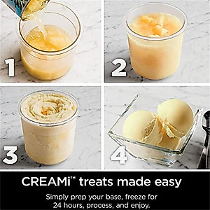 Ice Cream Category Ninja Ice Cream Category NC299AMZ NC300 Series Ice Cream Maker Dishwasher Safe Leak Proof Cream Container Box Lid Pink/Green/Gray/Blue