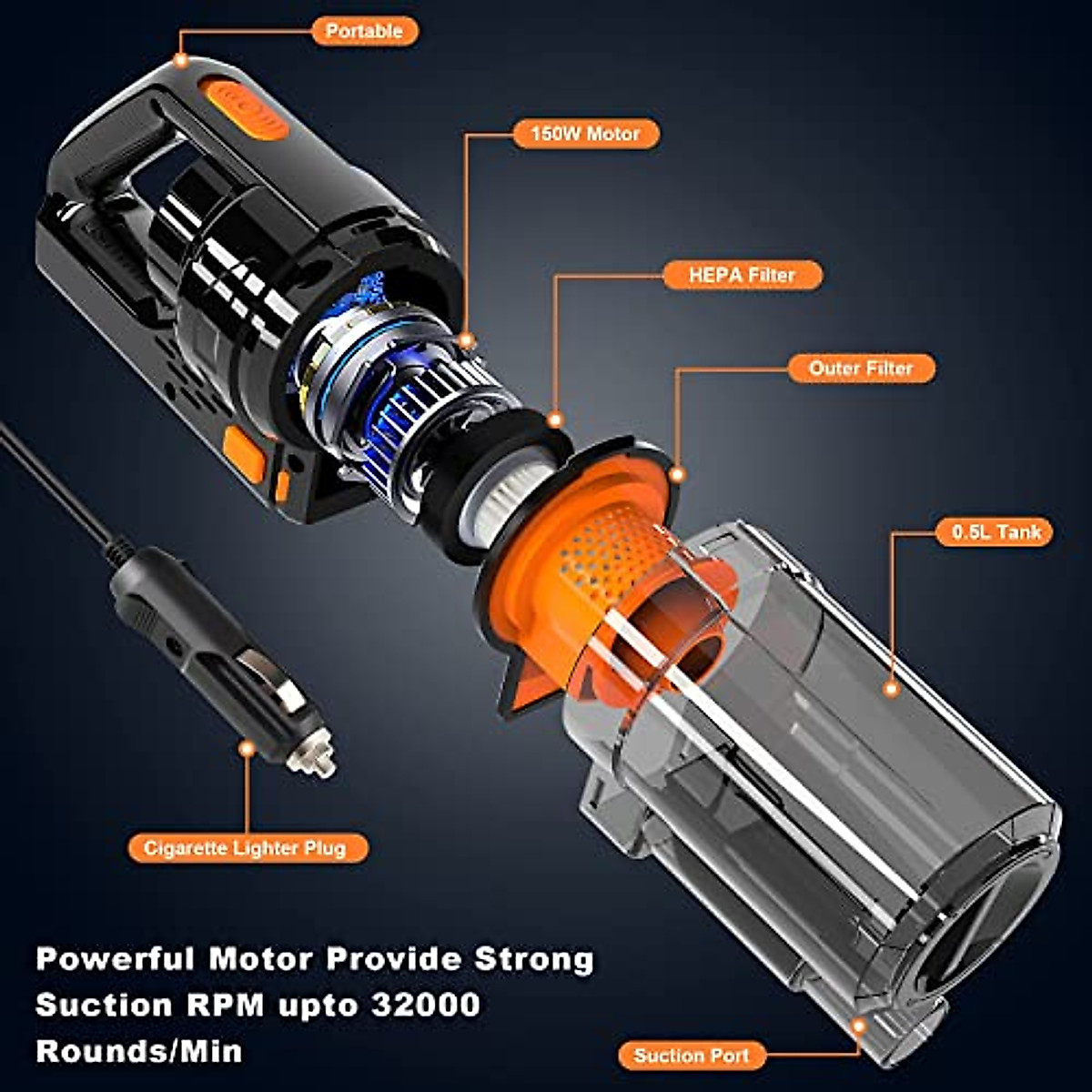 WMDA Car Vacuum, Portable Car Vacuum Cleaner High Power 150W/7500Pa for Car Interior Cleaning Kit with Wet or Dry for Men/Women, 16.4Ft Corded (Black)