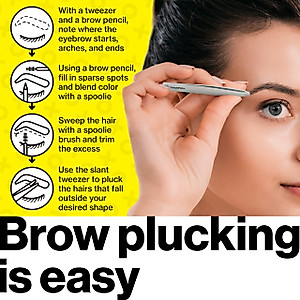 Harperton Pluckit - Professional Tweezers Set - Slant + Pointed Precision Tips