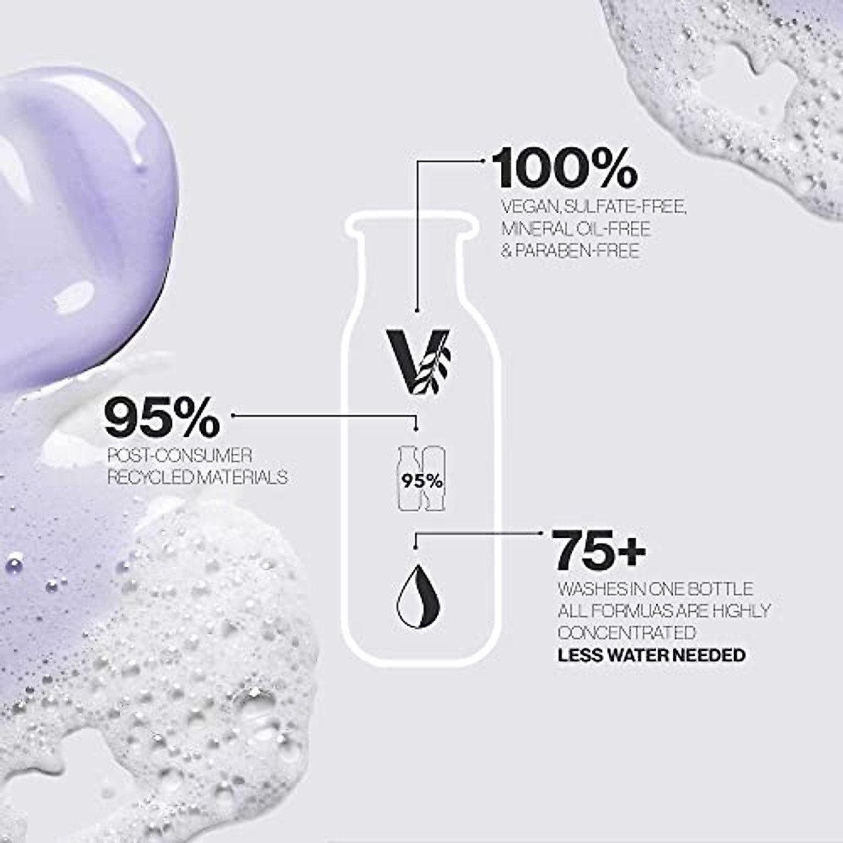 Pureology Strength Cure Blonde Purple Shampoo for Blonde & Lightened Color-Treated Hair, 9 Fl Oz