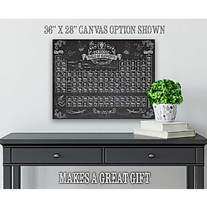 Periodic Table of Elements Poster - Great Science Classroom Decor, Homeschool Art Poster, Great Science Teacher Gift and Chemistry Physics Students, Choose Unframed Poster or Canvas (Chalkboard Style)