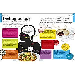 Are You What You Eat?