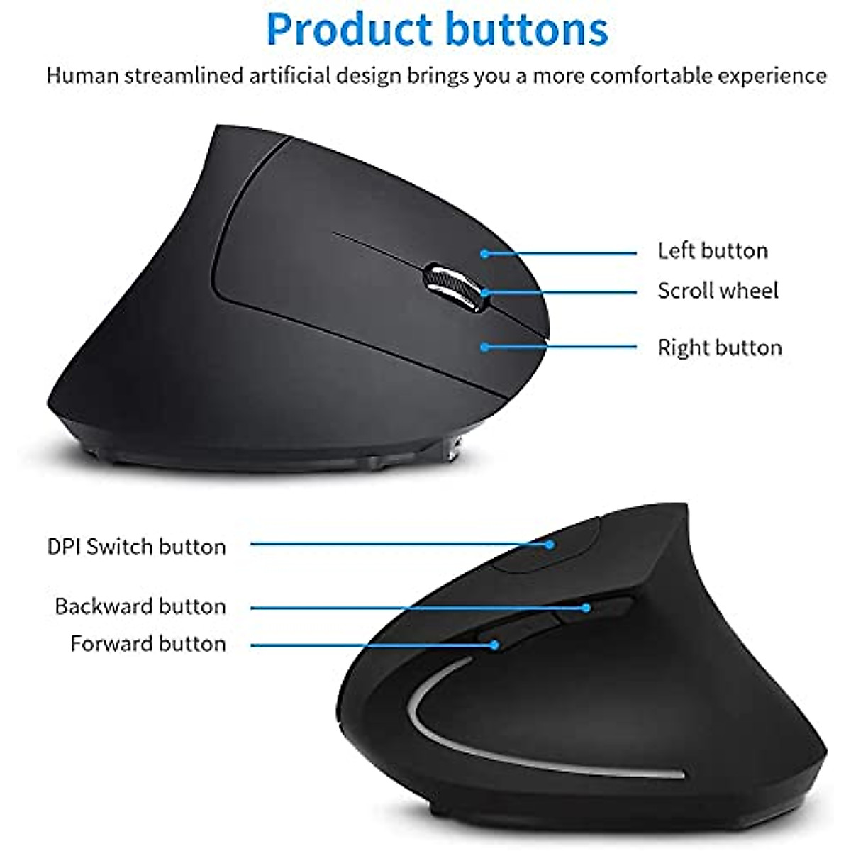 shoplease Rechargeable Wireless Vertical Mouse, 2.4G Wireless Ergonomic Optical Mouse with 3 Adjustable 800/1200 /1600 DPI, Suitable for Big Hands