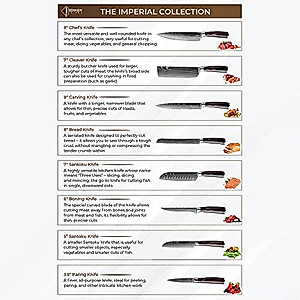 SENKEN 8-piece Premium Japanese Kitchen Knife Set with Laser Damascus Pattern - Imperial Collection - Chef's Knife, Santoku Knife, Bread Knife, Paring Knife & More, Ultra Sharp for Very Fast Cutting
