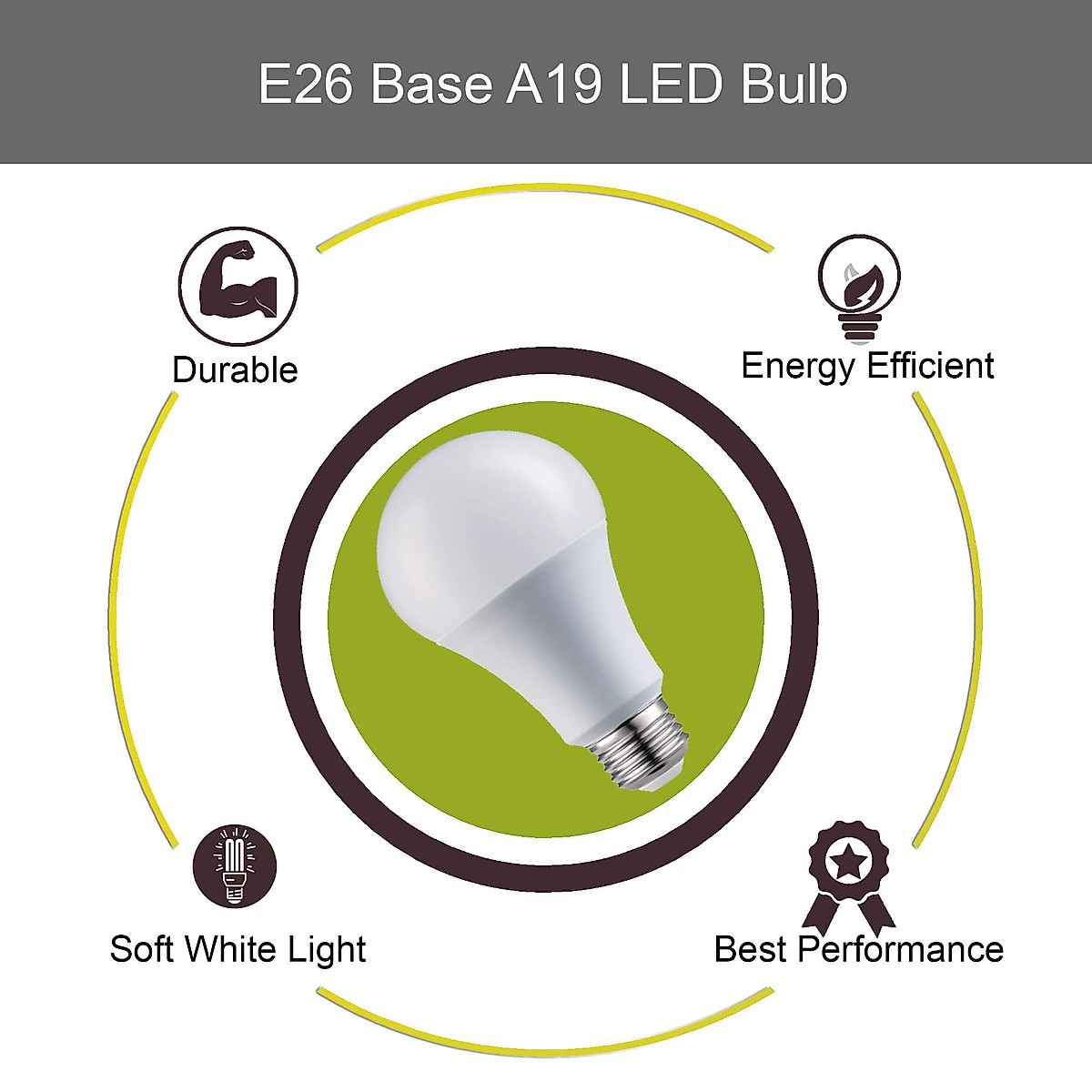 LABORATE LIGHTING A19 LED Light Bulbs - E26 Base, 75W, 1100 Lumens, Soft White 3000K Illumination - Dimmable, Energy Saving Outdoor & Indoor Home, Commercial Lighting - 80+ CRI, 10-Year Life - 4-Pack