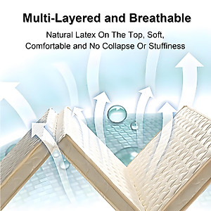 Enchantia Coconut Coir Mattress Queen, Natural 3E Palm Firm Mattress, Seamless Foldable Mattress Deep Sleep, Spine-Friendly for Those Who Like Hard Mattress, 2in,King