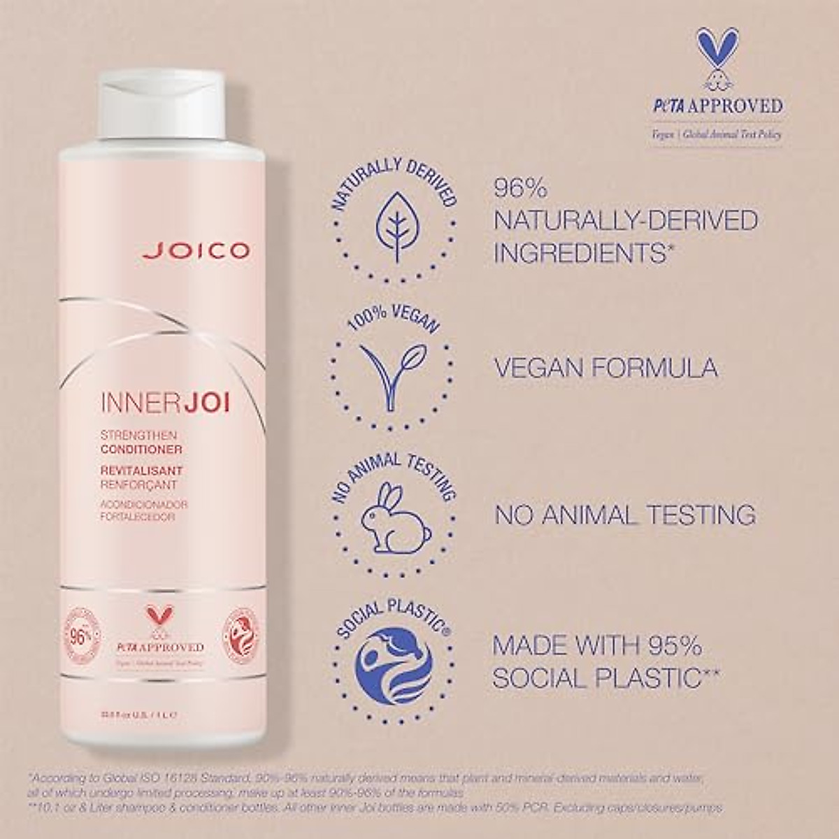 Joico InnerJoi Strengthen Shampoo and Conditioner | For Damaged, Color-Treated Hair | Sulfate & Paraben Free | Naturally-Derived Vegan Formula | 33.8 oz