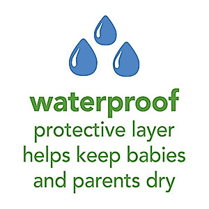 green sprouts Stay-Dry Burp Pads (5 Count) | Ultimate protection from drools & spit ups | Waterproof protection, Soft & absorbent terry, Machine washable