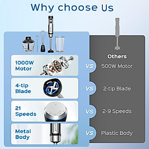 Immersion Blender 5 in 1 Hand Blender, Electric Blender Max 1000W Heavy Duty Motor, 21 Speed & Turbo Mode Handheld Blender, Milk Frother, Egg Whisk, 800ml Beaker, 600ml Chopper Stainless Steel Blades