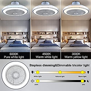 MADSHNE 20" Modern Low Profile Ceiling Fans with Lights and Remote, Flush Mount Bladeless Ceiling Fans with Dimmable LED, Small White Enclosed Bedroom Ceiling Fans