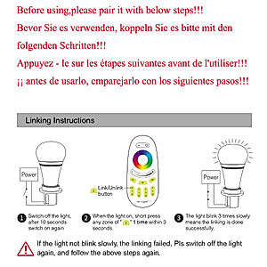 LGIDTECH FUT096 Mi.Light RGBW 4-Zone 2.4GHz RF Remote Full Touch LED Controller(Battery Excluded),Used for Miboxer RGB RGBW LED Strip Lights Controller Receiver Box FUT037 FUT038(Excluded)