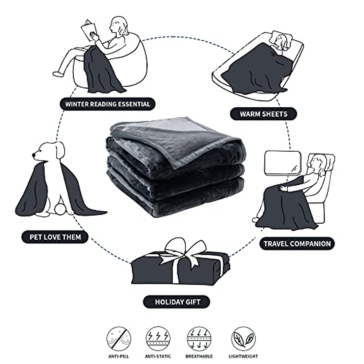 HULAWAO Fleece Bed Blankets, Soft Lightweight Luxury Throw Blanket, Plush Fuzzy Super Cozy and Comfy for Couch Sofa or Bed, All Seasons(Dark Grey, Queen)