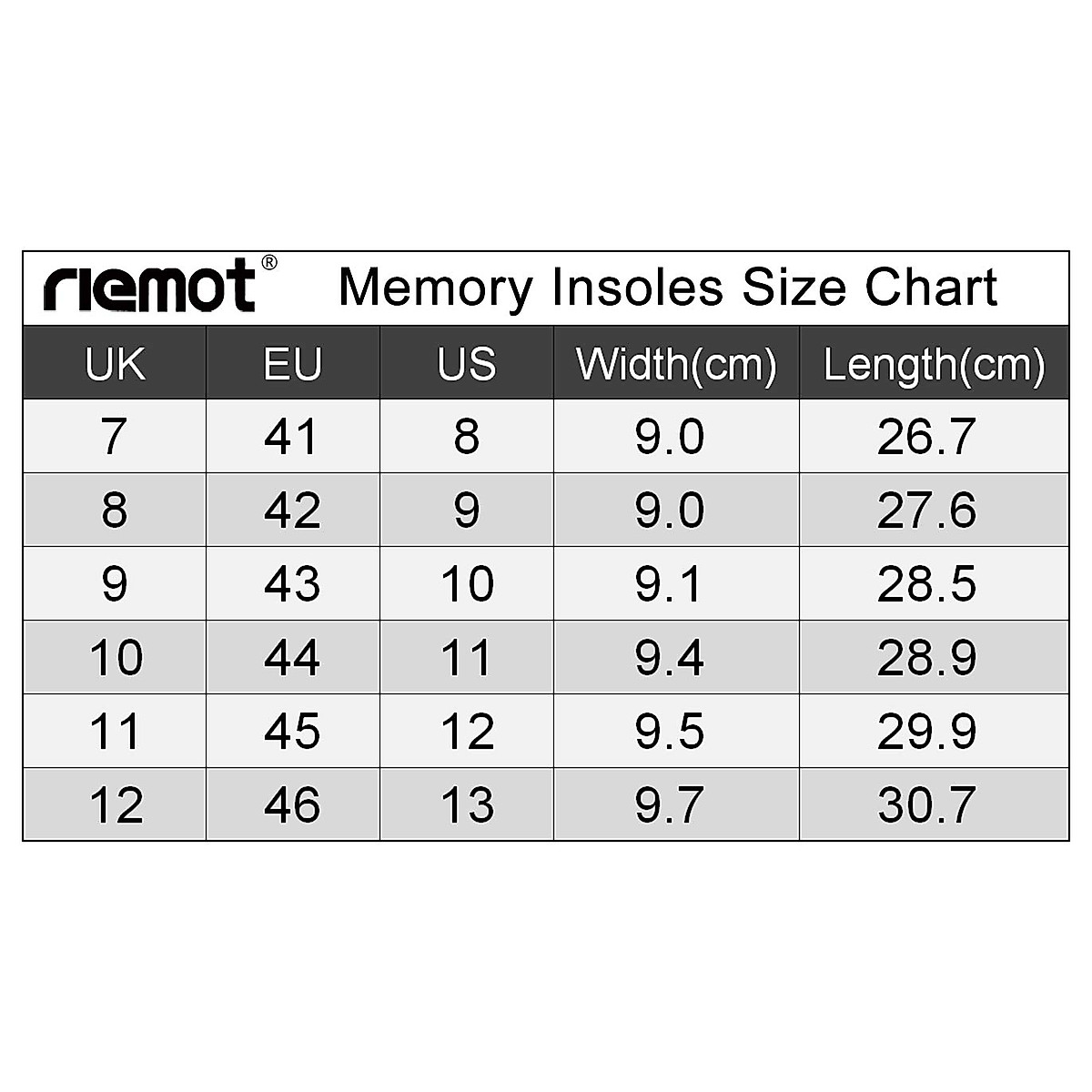 riemot Men's Memory Foam Insoles Super Soft Replacement Innersoles for Running Shoes Work Boots Comfort Cushioning Shoe Inserts Black US 8 / EU 41, 10 Women/8 Men