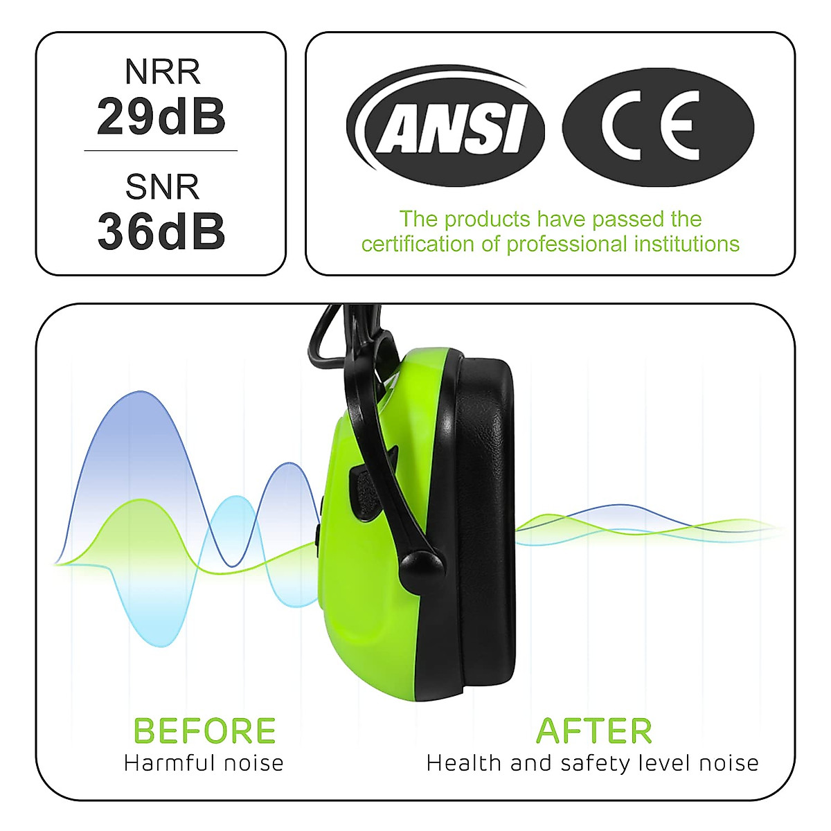 Dison Bluetooth Ear muffs, 36dB Noise Reduction Safety Earmuffs, Wireless Hearing Protection Headphones (Green)