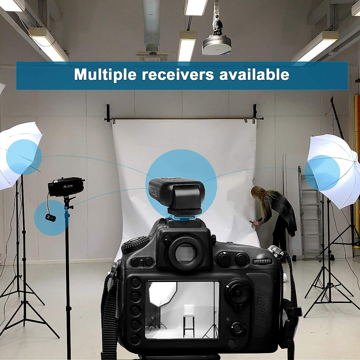 AODELAN Wireless Flash Trigger Transmitter and Receiver | 2.4 GHz Frequency | for Canon, Nikon, Olympus, Panasonic, Pentax, Fuji, Samsung,Sony(Except Sony Flashes)