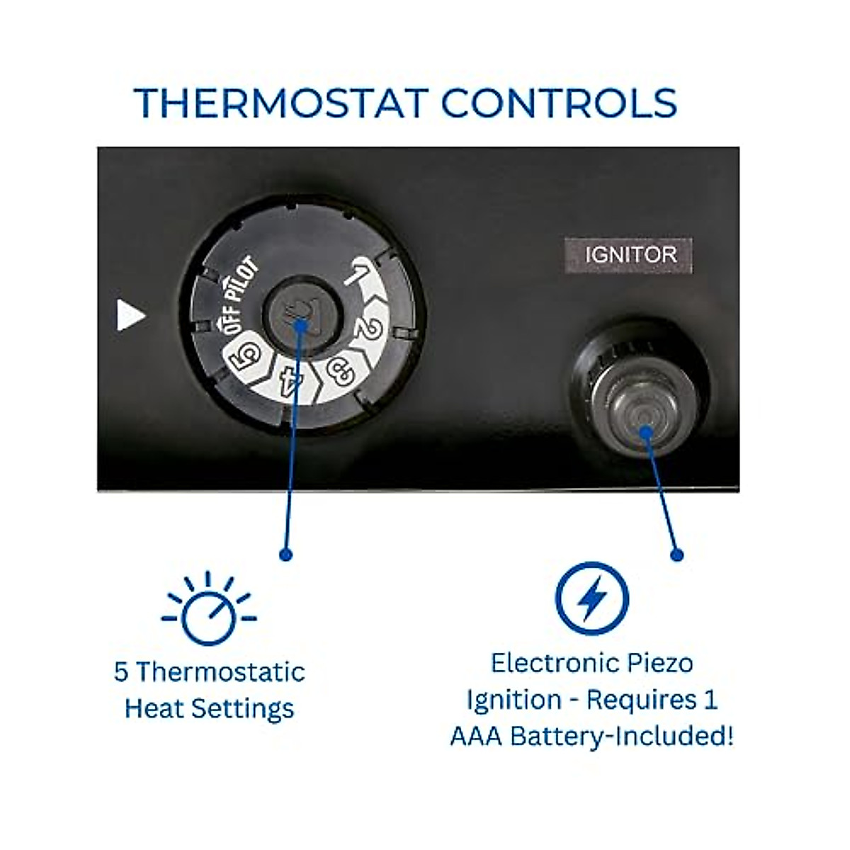 Duluth Forge Dual Fuel Ventless Gas Fireplace Insert, Thermostat Control, 6 Fire Logs, Use with Natural Gas or Liquid Propane, 32000 BTU, Heats up to 1500 Sq. Ft., Black