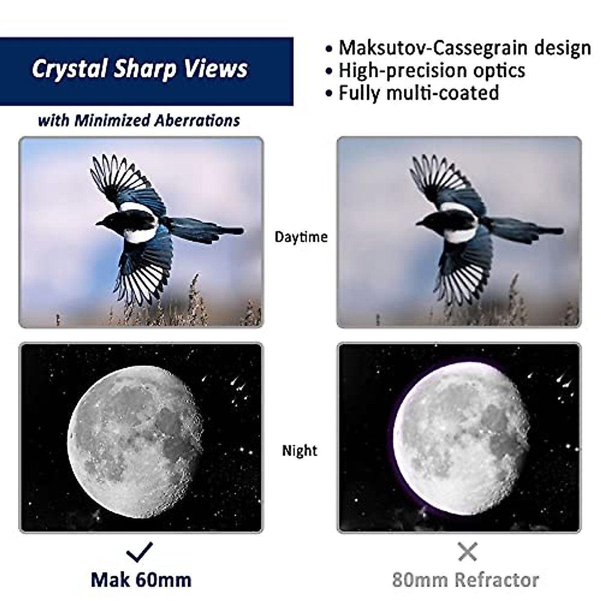 Sarblue Maksutov-Cassegrain Telescope, Mak60 Telescopes for Kids Adults 750x60mm, Compact Portable for Travel, Beginner Astronomy Telescope with Adjustable Tripod Finderscope and Phone Adapter