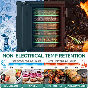 YITAHOME Insulated Food Pan Carrier, 82 Qt LLDPE Hot Box for Catering w/Stainless Steel Pan, Portable Food Warmer Box for 5 Full-Size Pans, Ideal for Restaurant Family Gathering