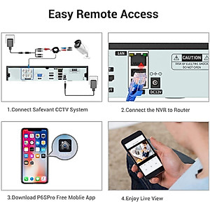 [5MP, 2TB HDD] Security Camera System,SAFEVANT 8 Channel 5MP CCTV Camera Security System with 8pcs Security Cameras, Home Security Camera System for Indoor Outdoor