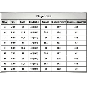 ZKXXJ Customized Stainless Steel Air Force/Firefighter/Army/Marine/Navy Band Rings for Him,Personalized ID Name Date Ring,Birthday Christmas Anniversary Gift for Son Dad Boyfriend Brother Friend