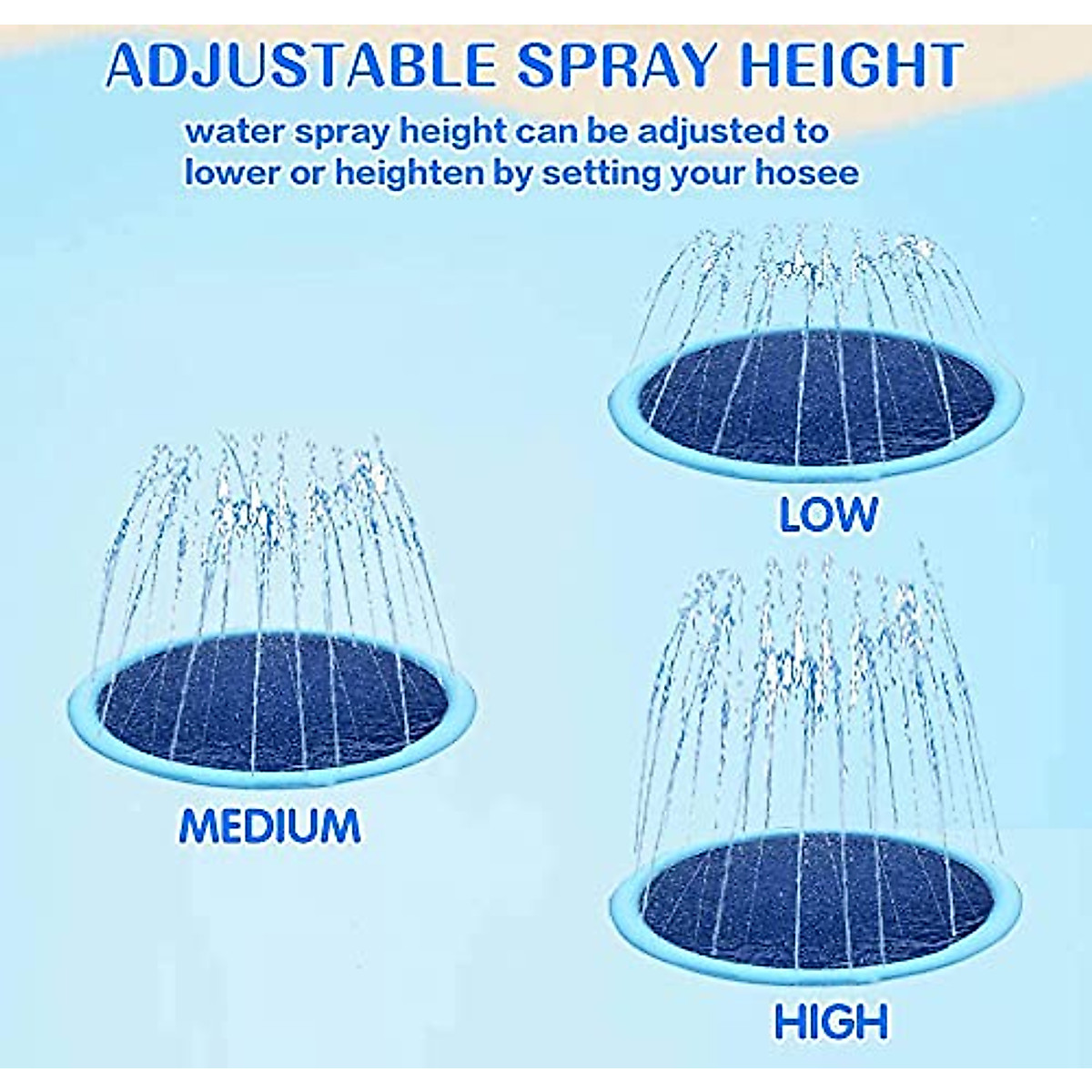 Splash Pad for Pets, Outdoor Water Play Mat with Non-Slip Backing, Inflatable Splash Pad with Built-in Sprinkler System (67 inch)