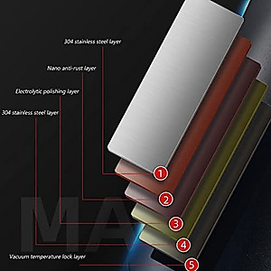 MMLLZEL Travel Portable Thermos for Tea, Large Cup Mugs for Coffee, Water Bottle, Stainless Steel (Color : D)