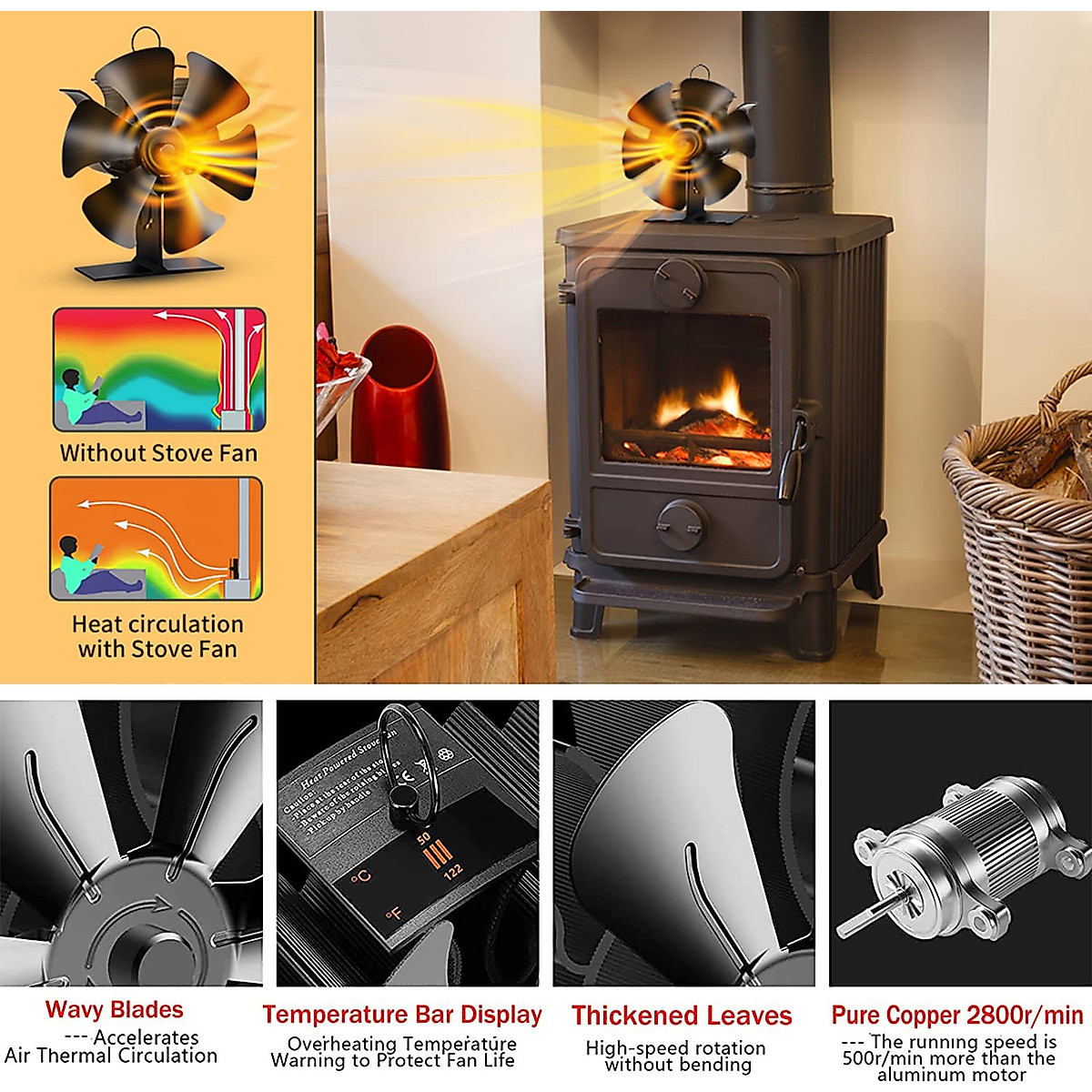 AmzWorld 6-Blade Wood Stove Fan Heat Powered, Wood Heater Fan, Non Electric Fireplace Fan for Wood/Log Burner, Increases 40% More Warm Air Than 4 Blade Fan