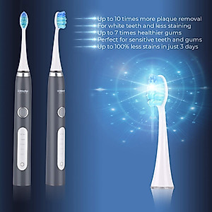 Mueller Sonic Rechargeable Electric Toothbrush with CrossClean Technology, 5 Modes, IPX7 Fully Waterproof, Built-in Auto Timer, 3D Cleaning Action, Grey