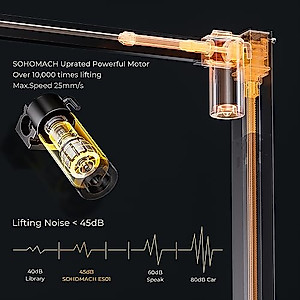 SOHOMACH Electric Standing Desk - Adjustable Height with Memory Preset, 48 x 24 Inches Ergonomic Design Home Office Standing Desk