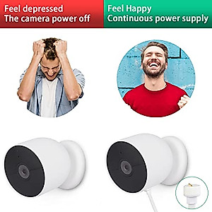 UYODM Power Cable Compatible with Google Nest Cam Outdoor or Indoor, Battery - 32.8 ft/10m Weatherproof Charging Cable Power Your Nest Cam (Battery) Continuously - White