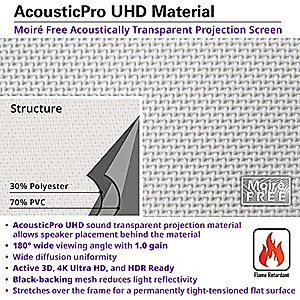 Elite Screens Saker Tab-Tension AcousticPro UHD Series, 100" Diagonal 16:9, 4K/8K Ultra HD Electric Sound Transparent Perforated Weave Drop Down Front Projector Screen, SKT100UH-E24-AUHD