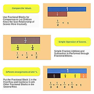 DYNWAVE 83pcs Fraction Magnets