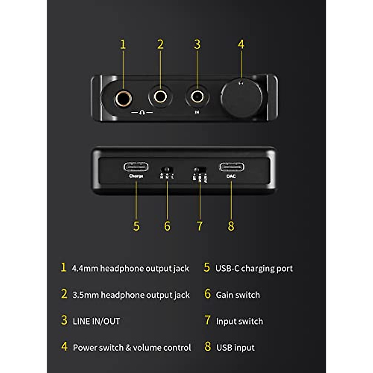 KGUSS Topping G5 Portable NFCA Headphone Amplifier DAC - USB Tyle C/Bluetooth/AUX Input, 6.35mm Line Out 3.5mm/4.4mm Headphone Out LDAC Hi-Res Audio (Sliver)