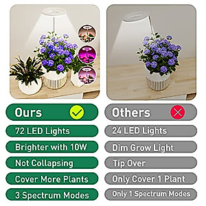 eWonLife Grow Lights for Indoor Plants, Plant Lamp Full Spectrum for Growing, 2 Pack, Height Adjustable with 3/9/12H Auto Timer, 3 Spectrum Modes with 72 LEDs
